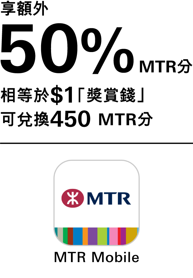 「獎賞錢」兌換優惠 - MTR分獎勵計劃