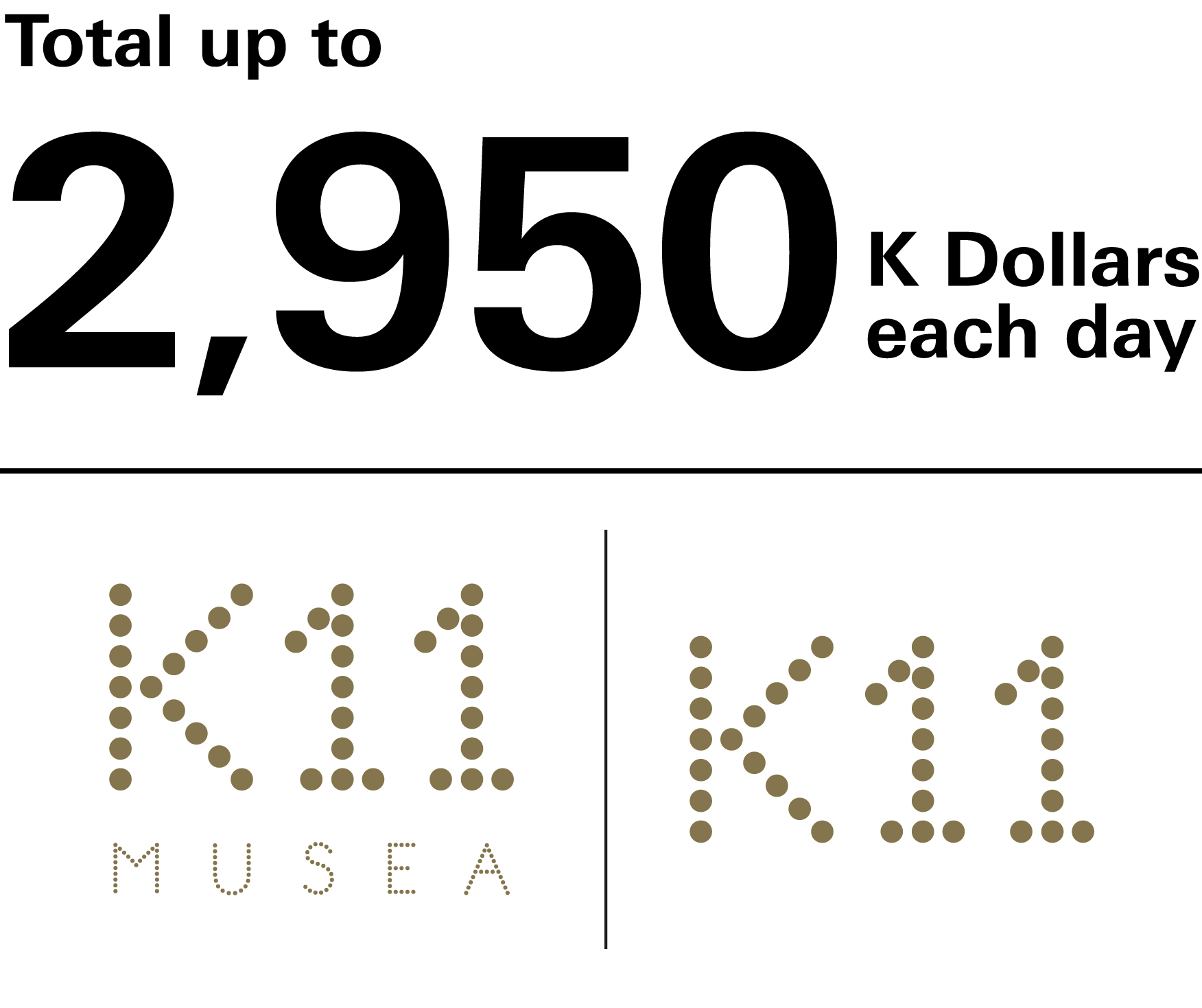 Red Hot Shopping Special - K11 MUSEA and K11 Art Mall - K11 MUSEA