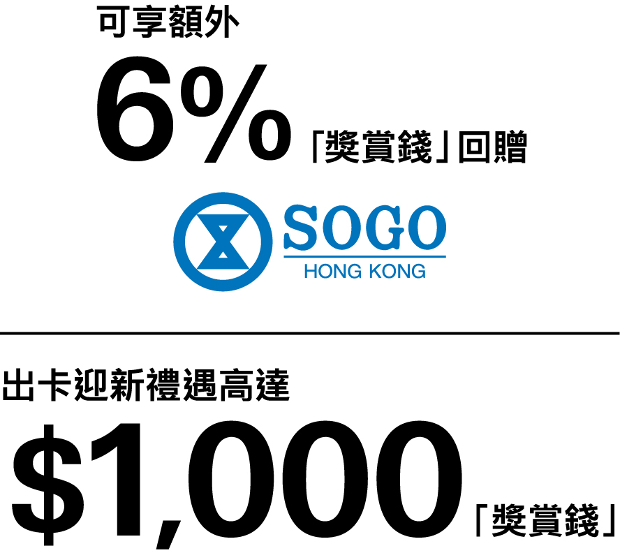 最紅購物優惠 - 崇光百貨